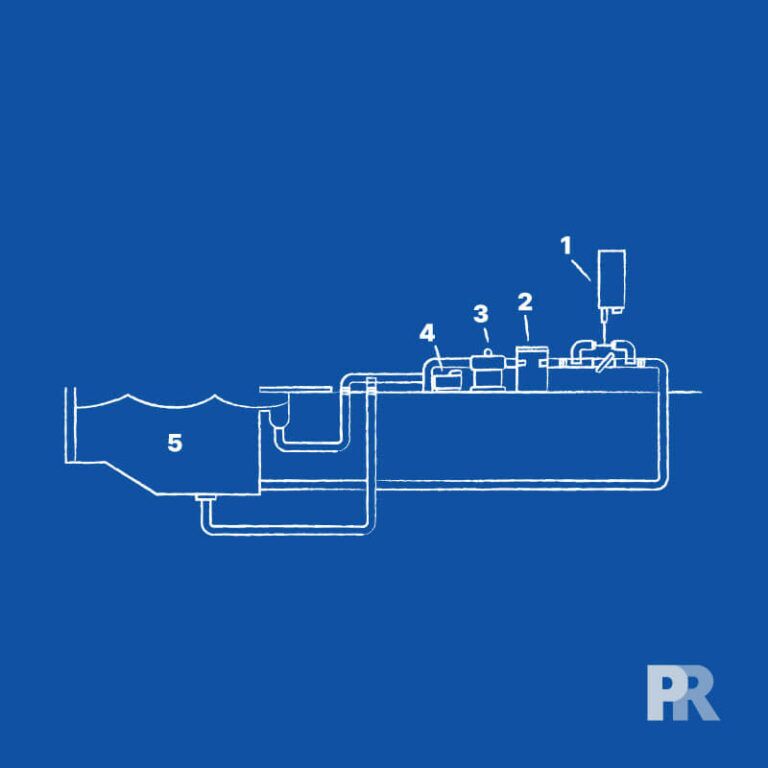 Pool Ozone Systems: How They Work, Pros/Cons - Pool Research